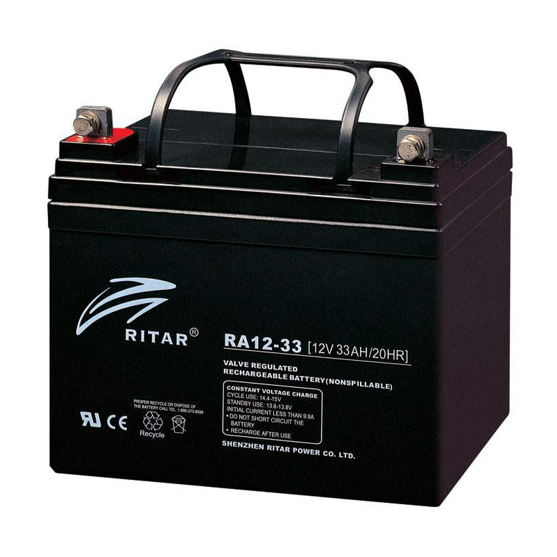 Ritar Batteries UK | Get your battery from the official Ritar retailer